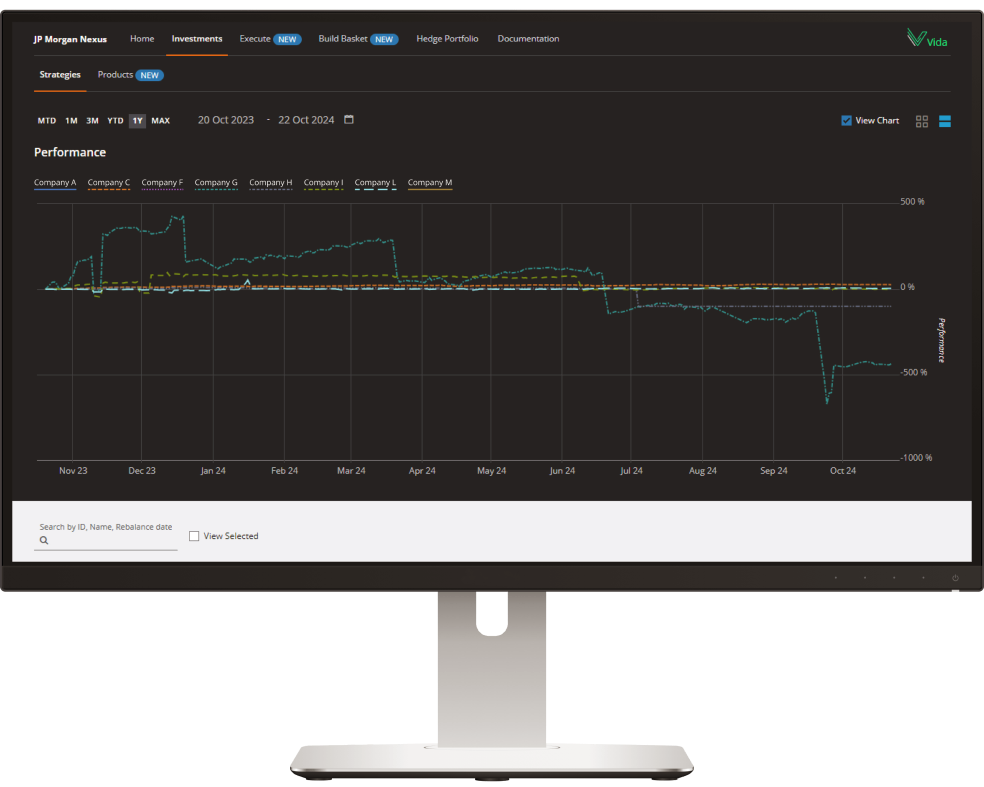 Nexus | Cross Asset Trading Strategies & Solutions | J.P. Morgan Markets