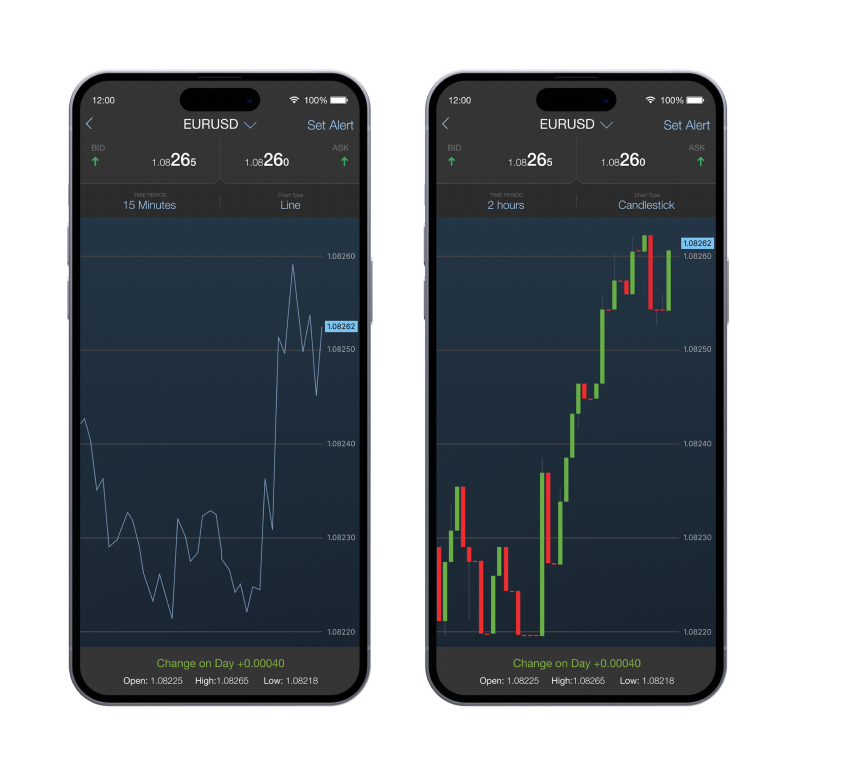 Trading & Execution Services, Liquidity Pools | J.P. Morgan Markets